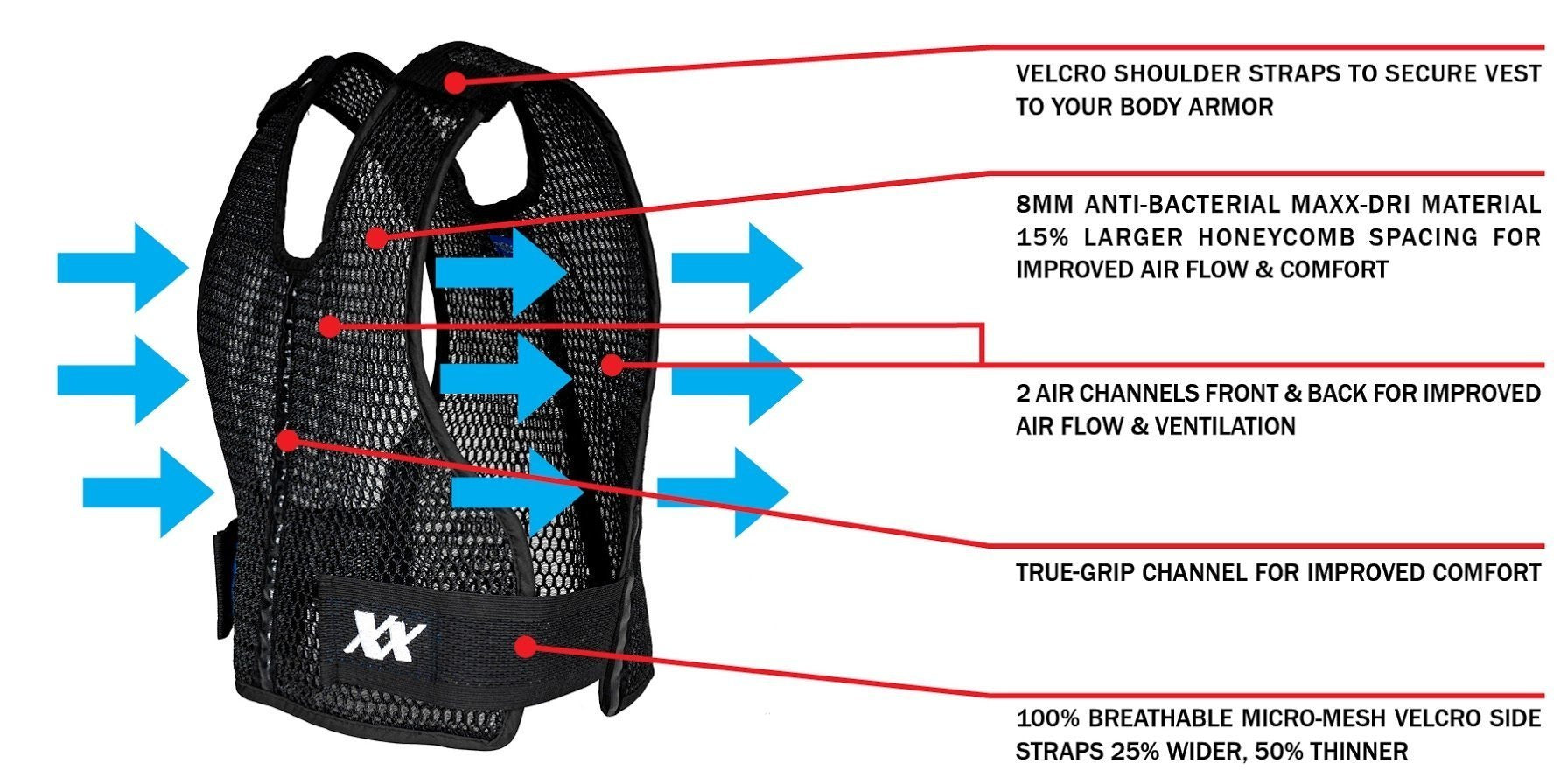 Vests & Plate Carriers - Tactical Gear