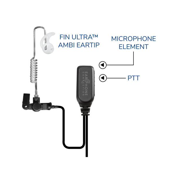 Earphone Connection Hawk Lapel Microphone with Easy Connect guide mark ...