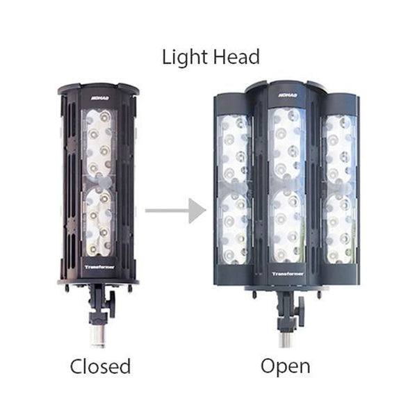 FoxFury Nomad Transformer Scene Light 3300 - 17600 Lumens - Tactical Gear