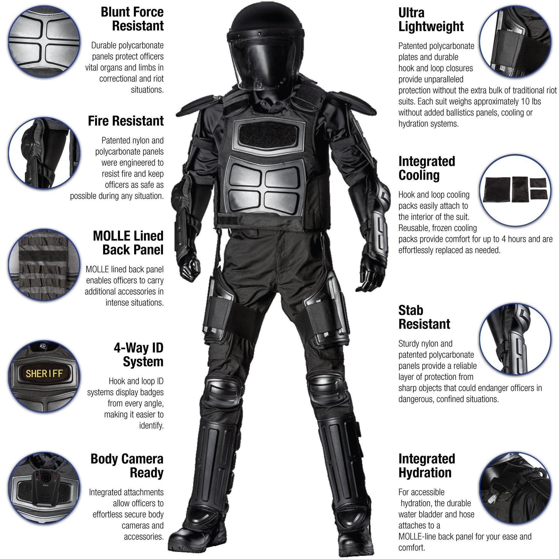 Haven Gear Patrol Riot Suit Black - Tactical Gear