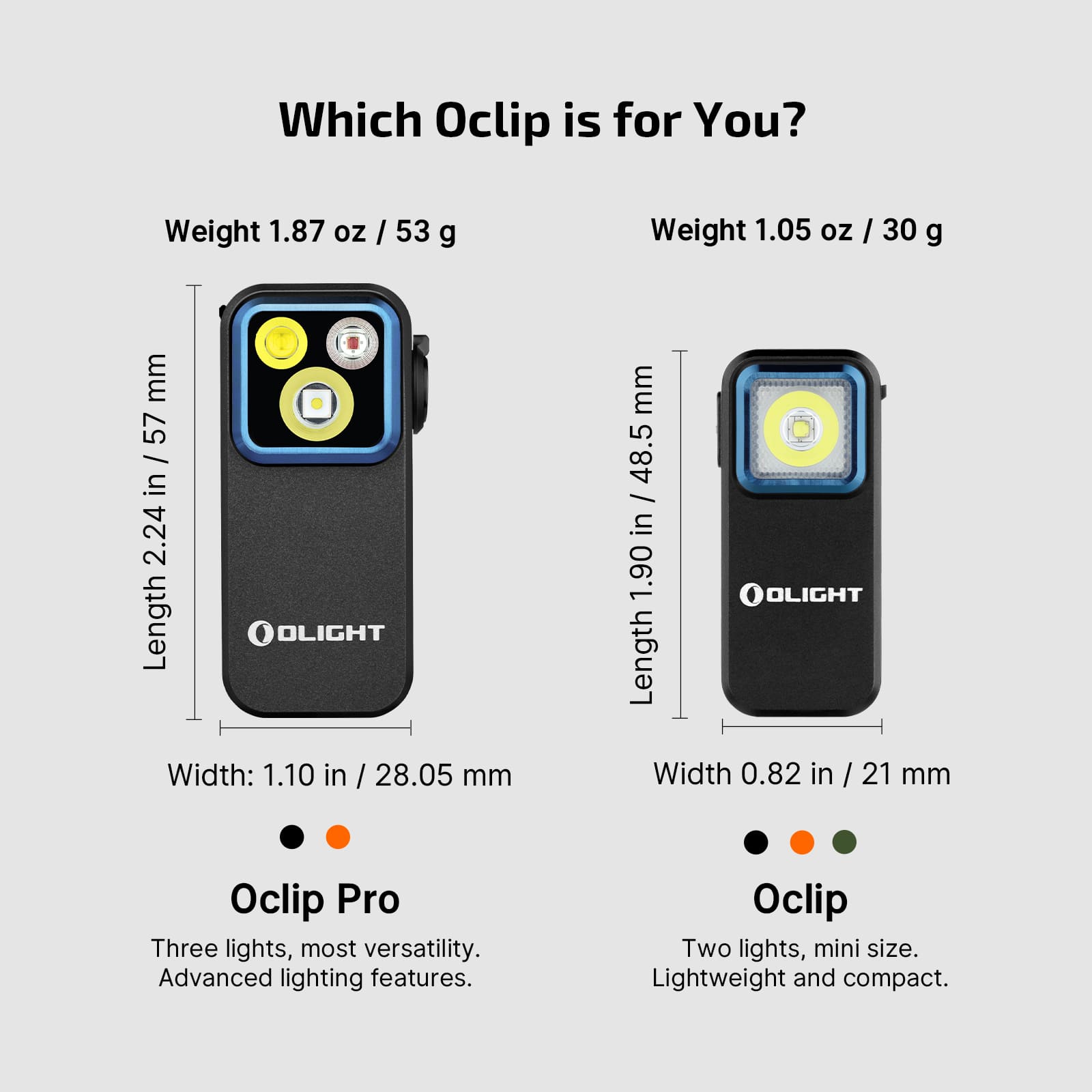 Olight Flashlights - Tactical Gear